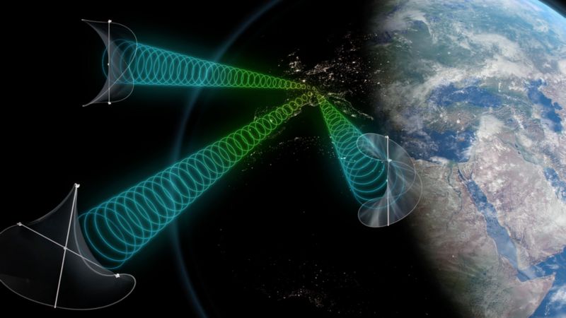 Esa mulls Solaris plan to beam solar energy from space - BBC News