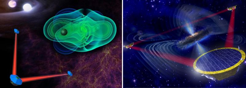 Gravitational wave mission passes 'sanity check' - BBC News