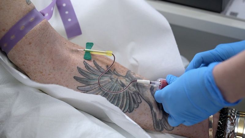 Blood tests may spare cancer patients chemo - BBC News