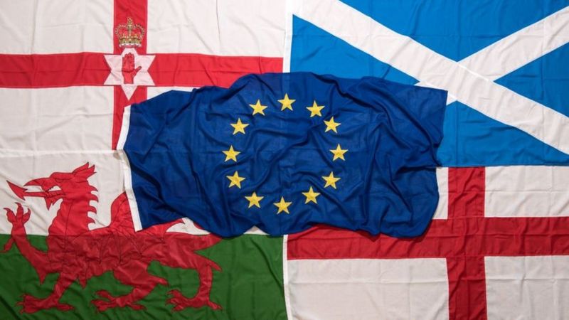 How Brexit shapes people's views on Scottish independence - BBC News