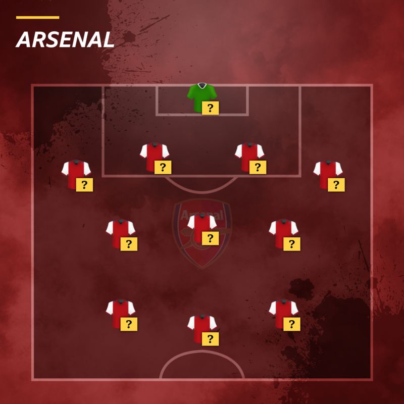 Arsenal | BBC Sport