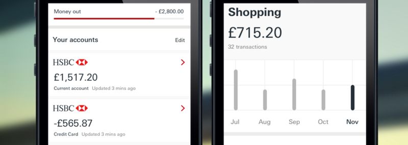 Why banks will share your financial secrets - BBC News