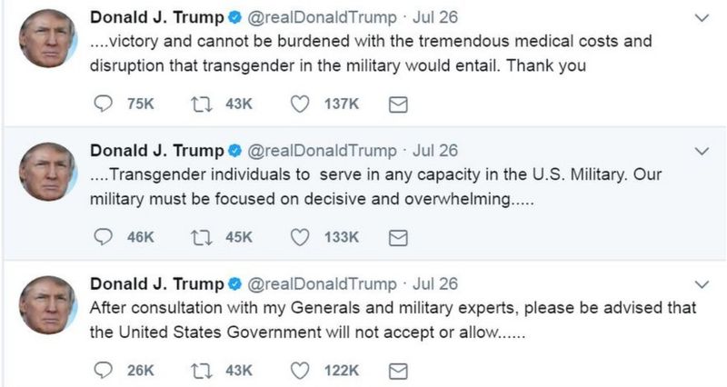 आख़िरी अमरीकी सेना इतना वायग्रा क्यों ख़रीदती है? - BBC News हिंदी