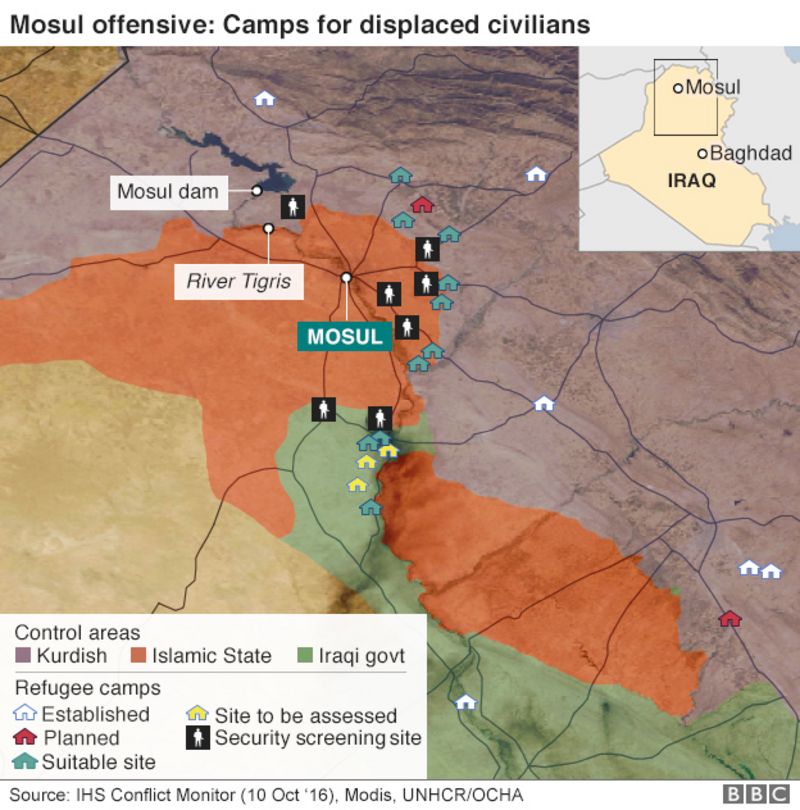 Battle for Mosul: UN prepares for aftermath 'chaos' - BBC News