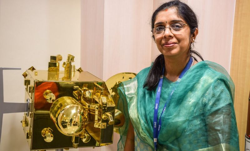 The women scientists who took India into space - BBC News