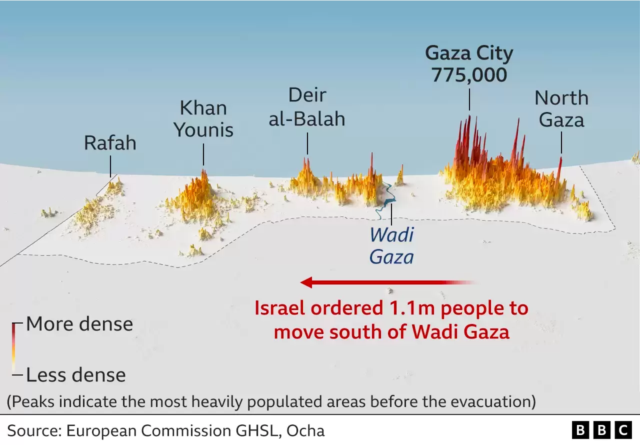 Gaza Strip in maps: How life has changed in three months - BBC News