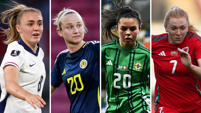 Scotland Women's Football Team - BBC Sport
