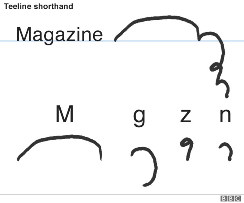 Is the art of shorthand dying? - BBC News