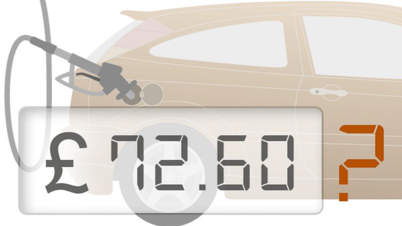 Petrol price in biggest monthly fall since 2008, AA says - BBC News