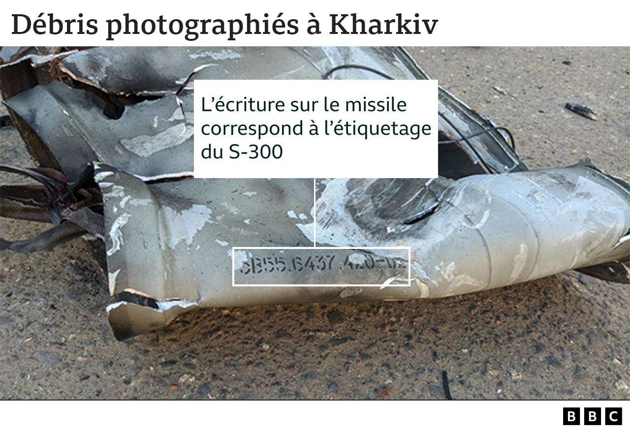 Guerre Ukraine - Russie : les stocks d'armes de Poutine sont-ils en ...