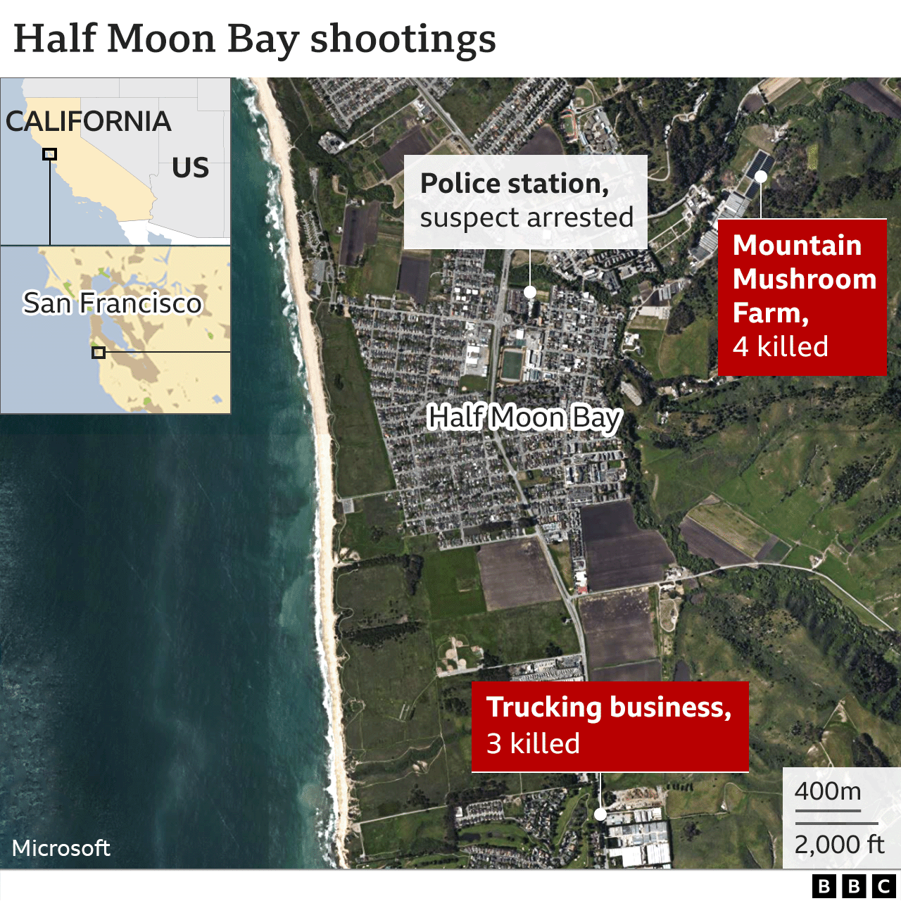 Half Moon Bay: Seven dead in another California mass shooting - BBC News