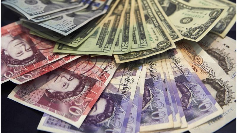 What's happening to the pound? - BBC News