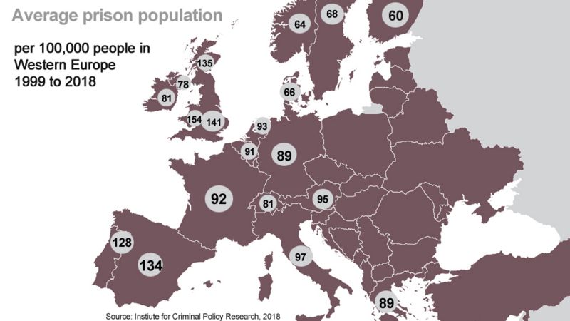 Wales has 'highest imprisonment rate' in western Europe - BBC News