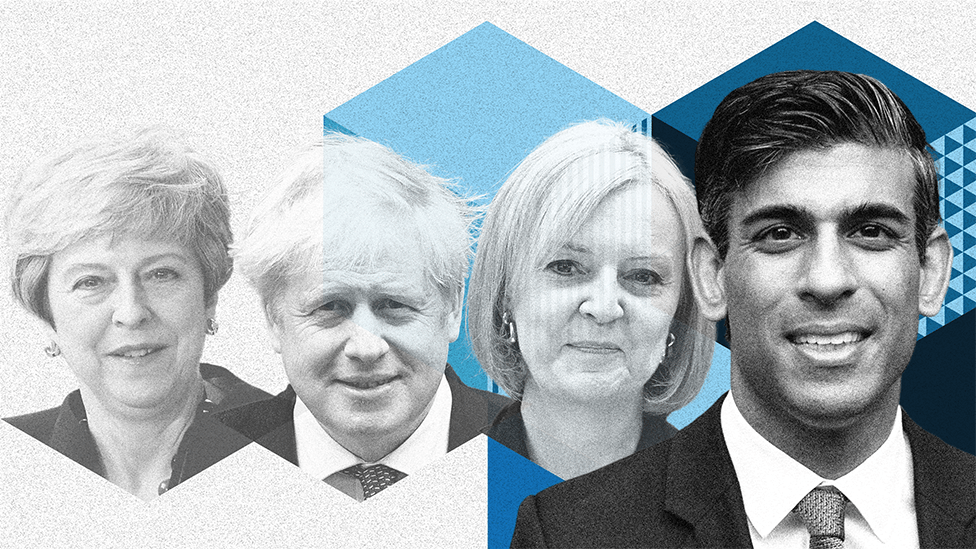 Three PMs in two months, is political chaos the UK's new normal? - BBC News