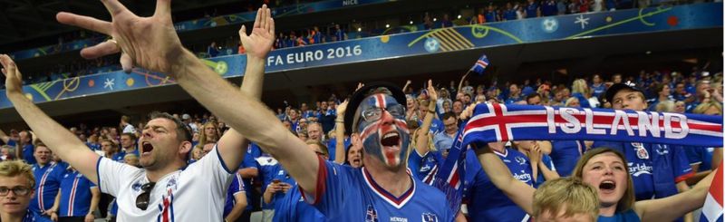 Five facts about Icelandic football - BBC News