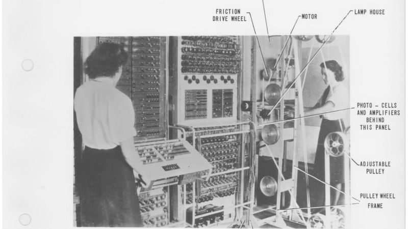 Unseen images of code breaking computer that helped win WW2 - BBC News