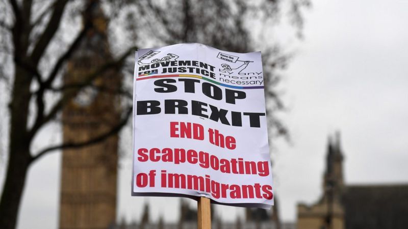 Brexit battle in Supreme Court: Key points - BBC News