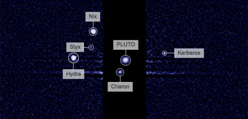 What will Pluto mission discover? - BBC News