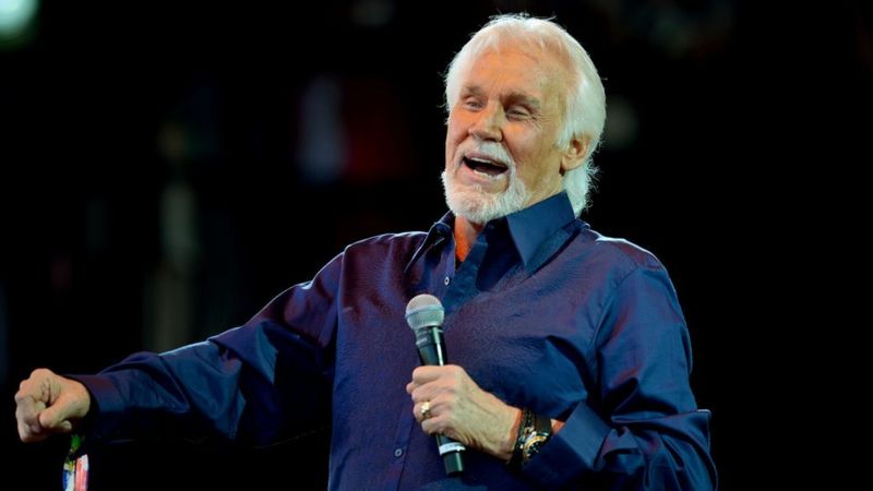 Kenny Rogers: Country music legend dies aged 81 - BBC News