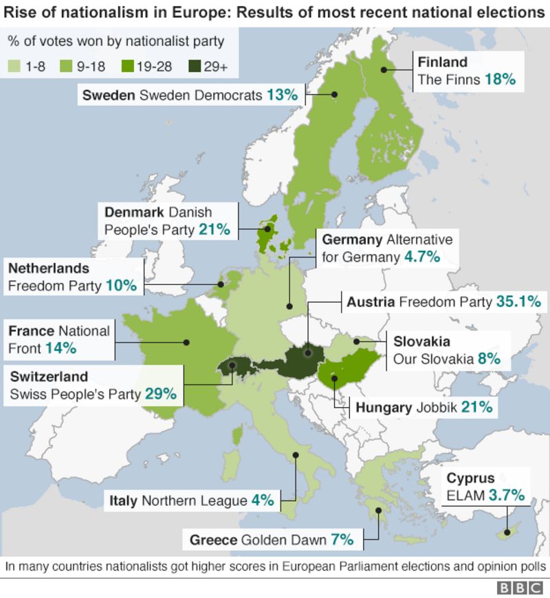 Austria presidential poll result overturned - BBC News