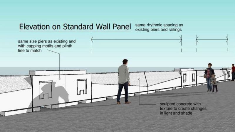 Overtopping wall plans to boost Douglas Promenade sea defences - BBC News