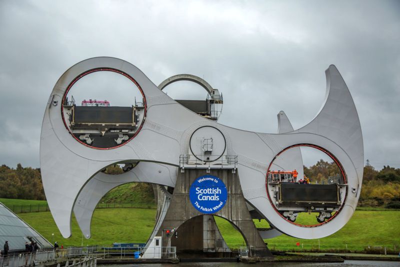How the Falkirk Wheel revived Scotland's canals - BBC News