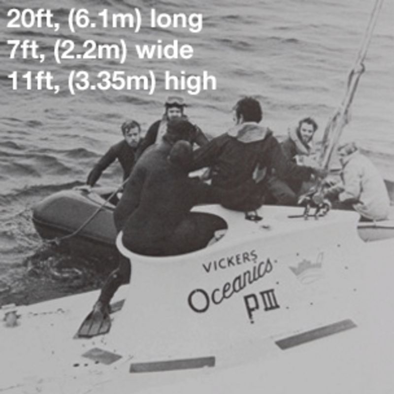 Pisces III submersible: A dramatic underwater rescue - BBC News