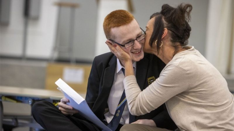 Scotland's results 2020: How grades were worked out for Scottish pupils ...