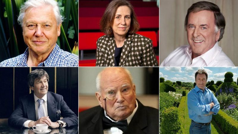 Beechgrove Garden presenter Jim McColl retires after 40 years - BBC News