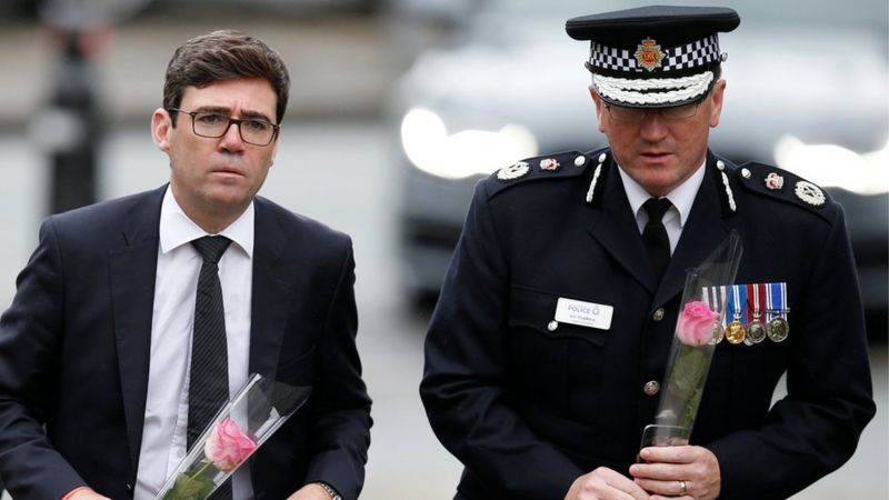 Greater Manchester Police: My time on the beat - BBC News