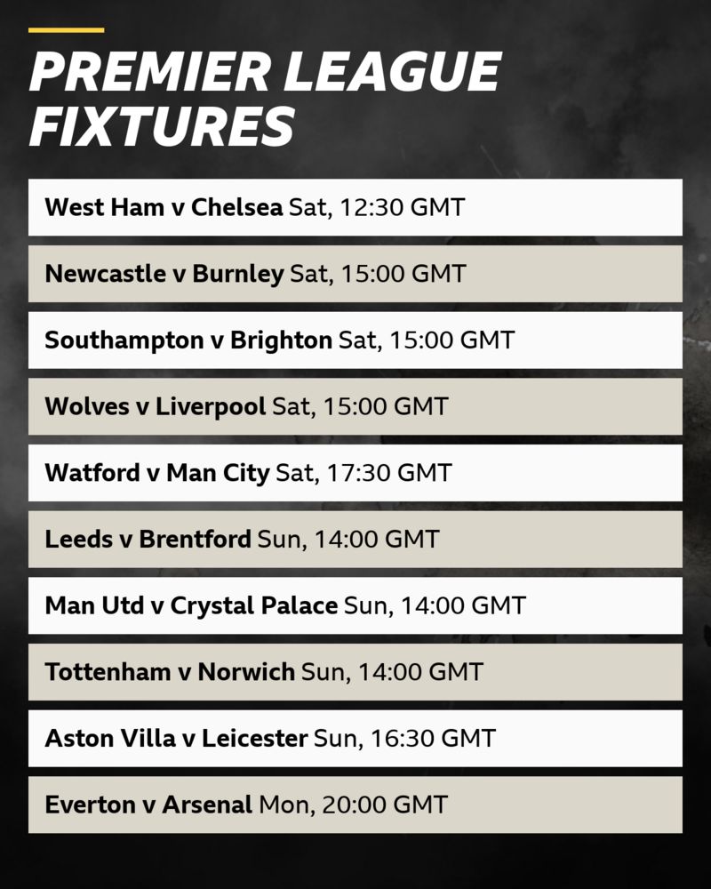 Weekend fixtures at a glance - BBC Sport