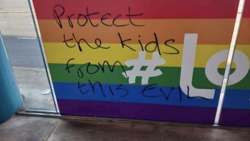 Gloucester Pride sign daubed with homophobic graffiti - BBC News
