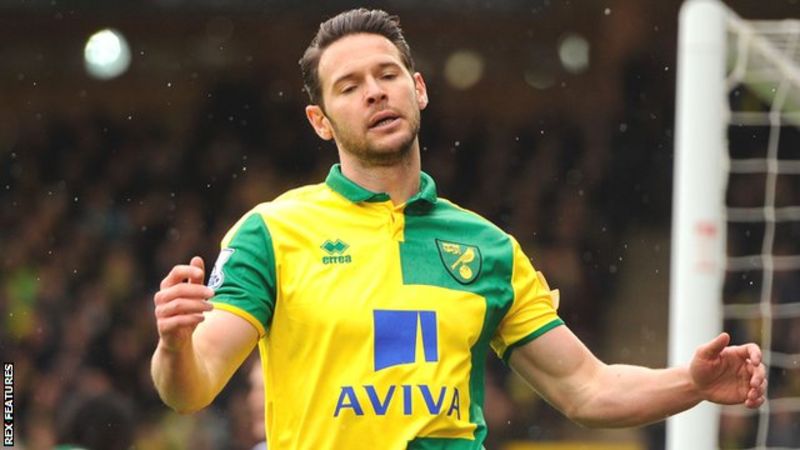 Matt Jarvis: Norwich City winger out for up to three months - BBC Sport