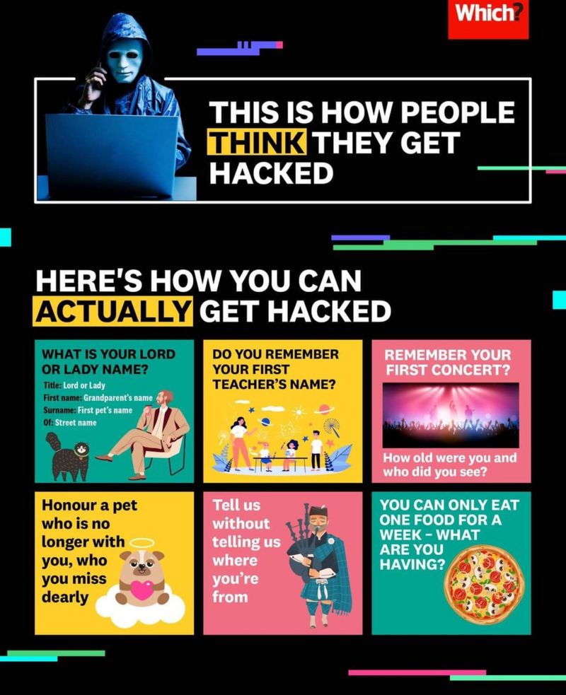 Online scams: How do I avoid cyber crime this Christmas? - BBC News