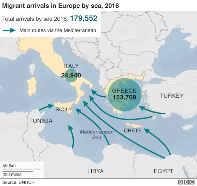 Migration crisis: Italy threatened by national crisis - BBC News