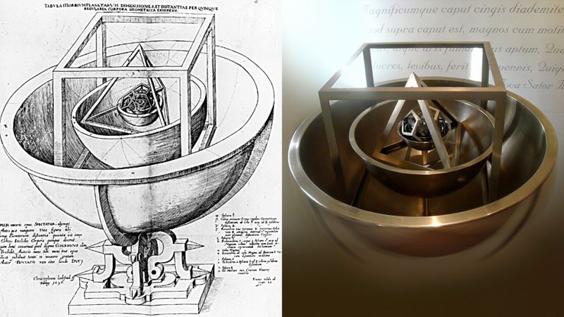 La "herejía de Kepler": las matemáticas que llevaron a cuestionar a ...