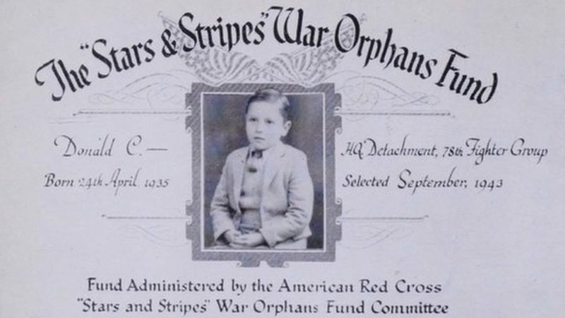 Museum trying to identify World War Two orphans - BBC News
