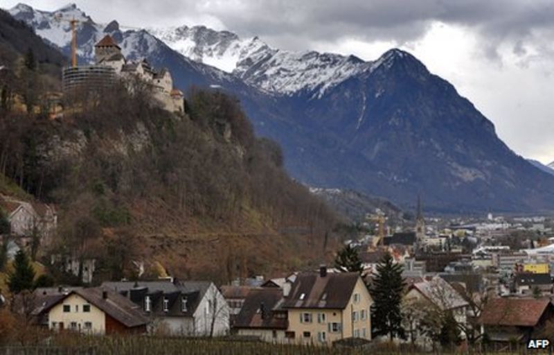 Liechtenstein profile - Timeline - BBC News