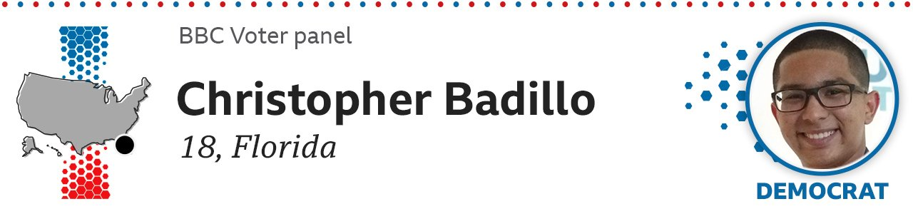 US election results: Five US voters who changed the race - BBC News