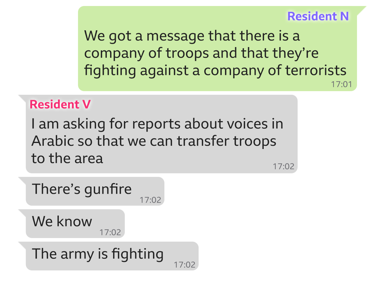 Hamas attack on Israel kibbutz Be’eri captured by mothers’ WhatsApp ...