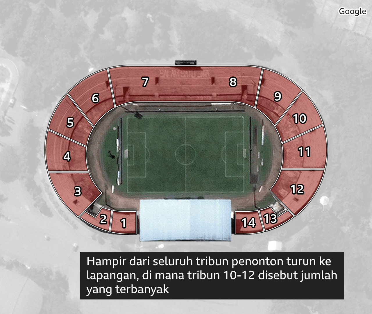 Tragedi Stadion Kanjuruhan: Menit-menit mematikan, ‘jeritan, tergeletak ...