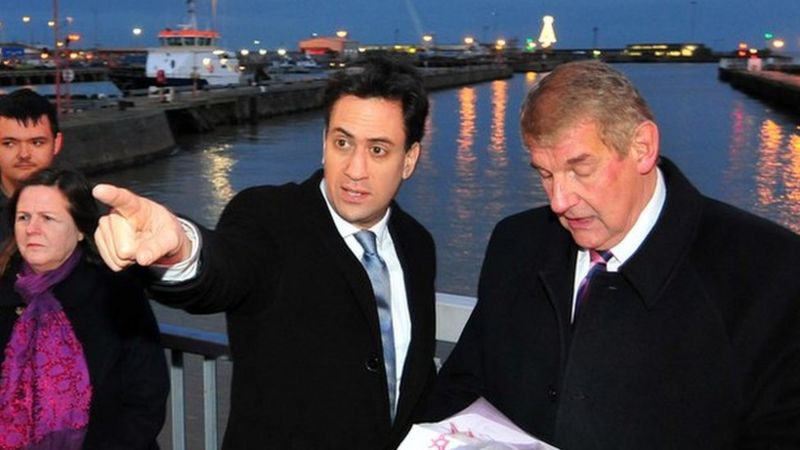 Bob Blizzard: Former Waveney MP dies aged 71 - BBC News