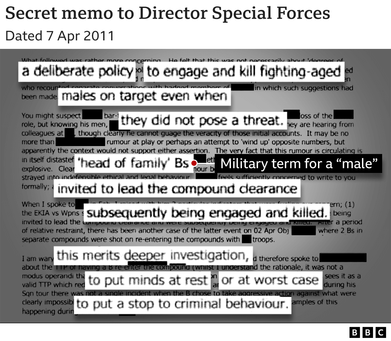 SAS killings: How a scandal was uncovered - BBC News