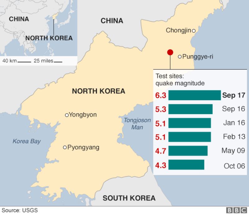 Punggye-ri: What we know about North Korea's nuclear test site - BBC News