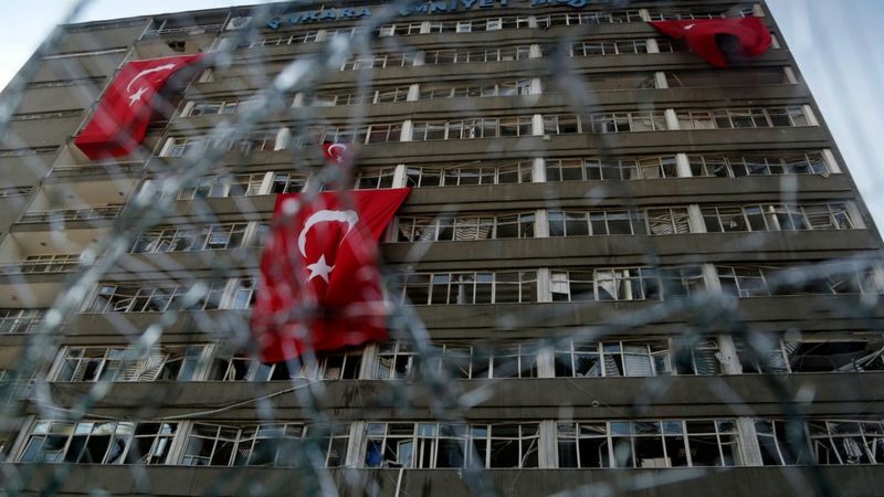 15 Temmuz darbe girişiminin arkasında kim var? - BBC News Türkçe