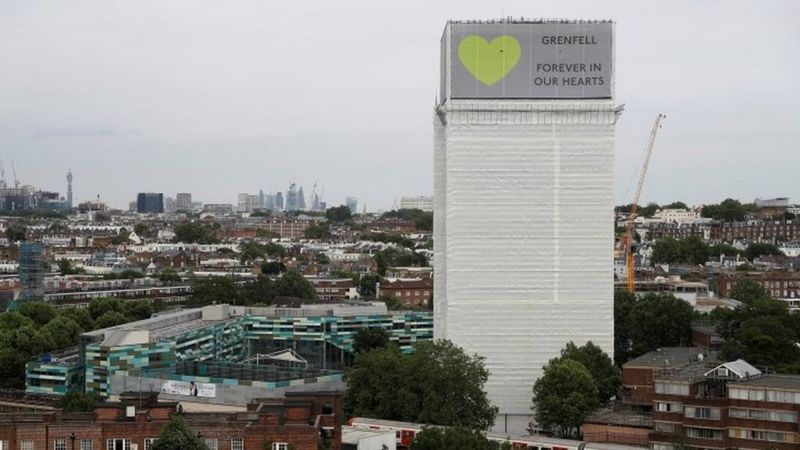 Grenfell Tower inquiry: 9 things we now know about the cladding - BBC News
