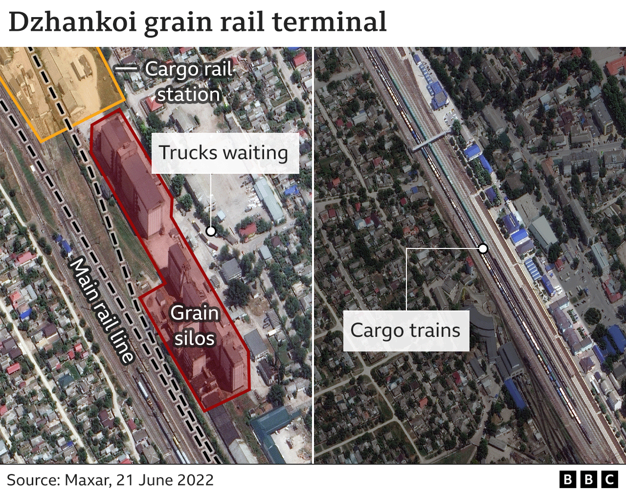 Tracking where Russia is taking Ukraine's stolen grain - BBC News