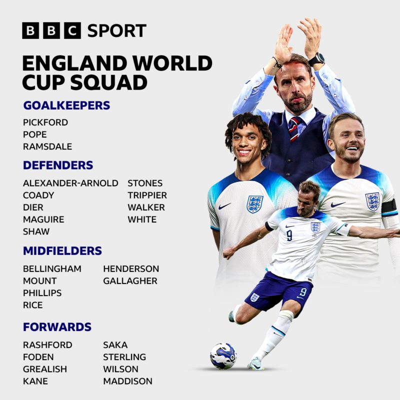 S﻿outhgate names 26-man England World Cup squad - BBC Sport