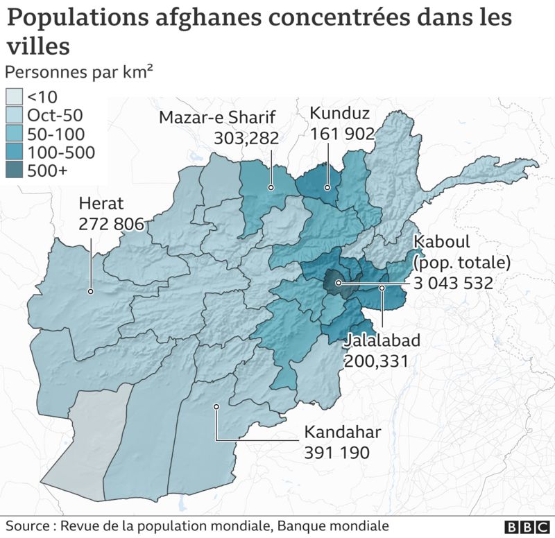 L'avancée des Talibans en Afghanistan - BBC News Afrique