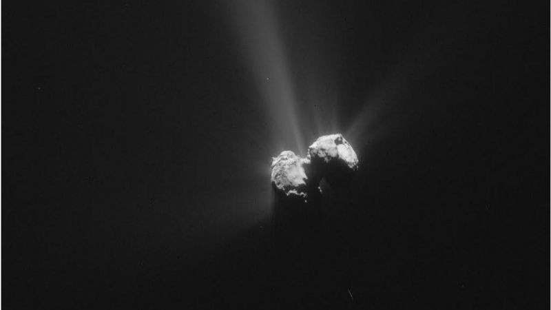Complex sugars cooked up from 'comet ice' - BBC News